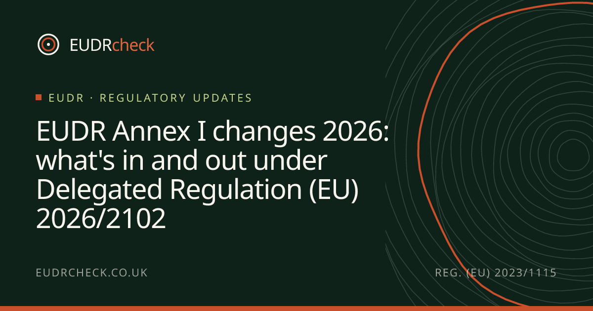 EUDR Annex I changes 2026: what's in and out under Delegated Regulation ...